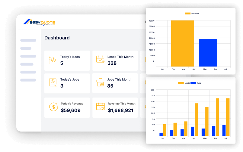 Robust Analytics and Reporting
